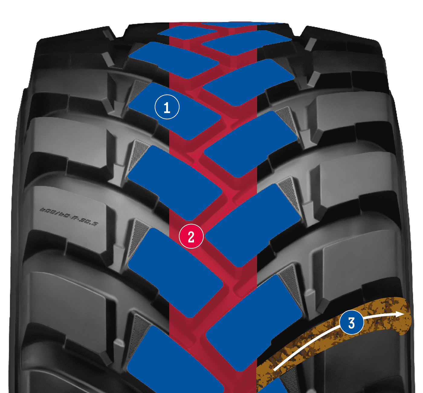 Endurion Trailer | Vredestein